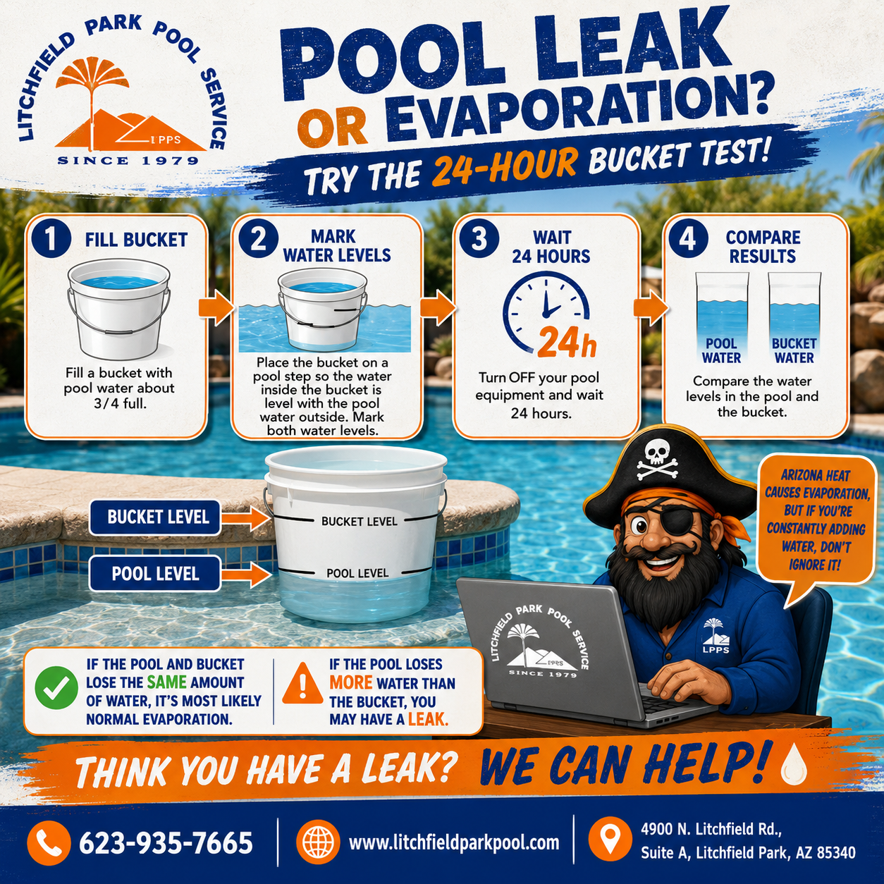 Is Your Pool Losing Water? Here's How to Know for Sure | Litchfield ...